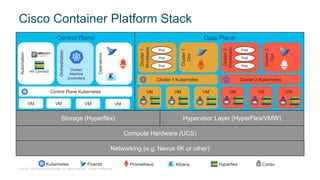 OIS-K8-Multicloud.pptx