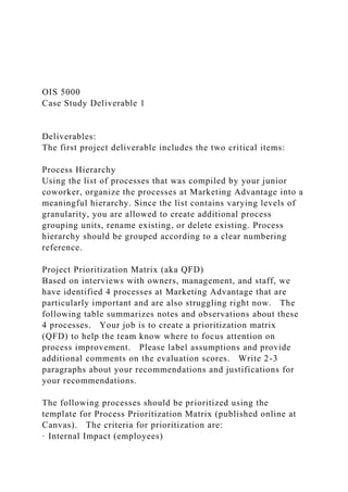 OIS 5000Case Study Deliverable 1DeliverablesThe fir.docx | Logistics ...