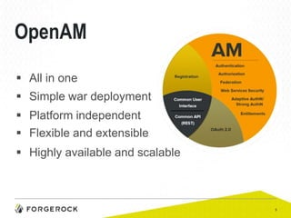 OIS Architecture Review | PPT