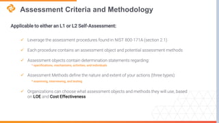 CMMC 2.0 Explained: Impact for SMBs | PPTX