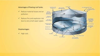 Design Calculation of Venting for Atmospheric & Low Pressure Storage ...