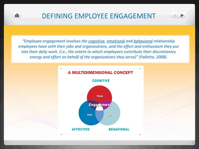 Organizational Intelligence Surveys: Models, Methods & Madness by Dr ...