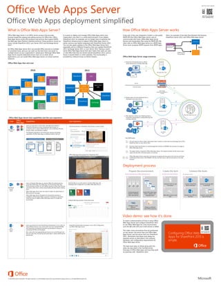 Microsoft Office Web Apps Server - Deployment Simplified | PDF ...