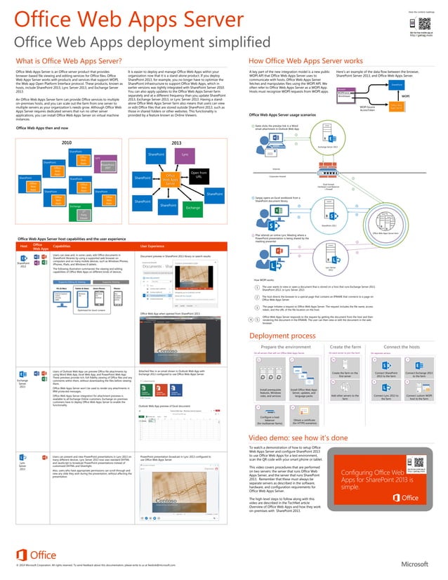 Microsoft Office Web Apps Server - Deployment Simplified | PDF | Browsers | Computer Software ...