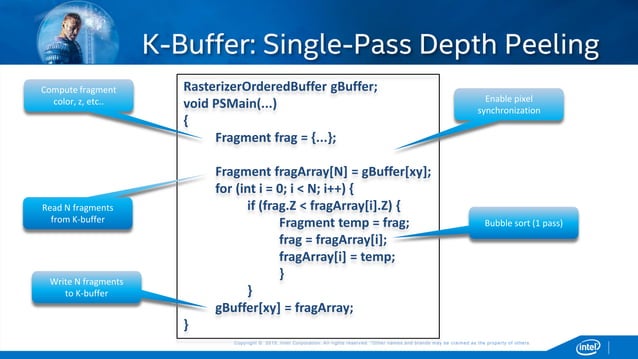 OIT to Volumetric Shadow Mapping, 101 Uses for Raster-Ordered Views ...