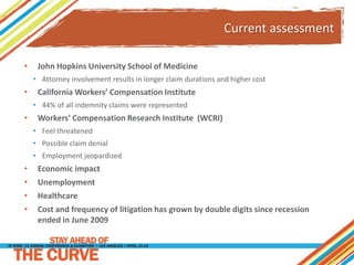 Order in the Court: Litigation Management Strategies | PPTX