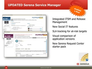 Serena Launch Briefing: Orchestrated IT | PPTX | Computer Software and ...