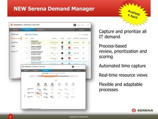 Serena Launch Briefing: Orchestrated IT | PPTX | Computer Software and ...