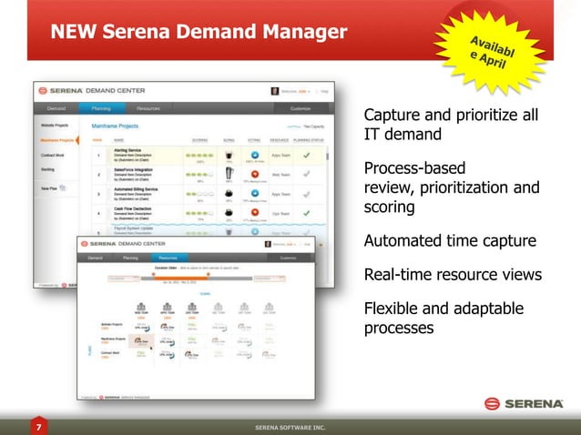 Serena Launch Briefing: Orchestrated IT | PPTX | Computer Software and Applications | Computing