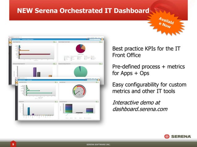 Serena Launch Briefing: Orchestrated IT | PPTX | Computer Software and Applications | Computing