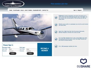 Collaborative Tourism | PPT