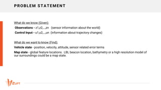 Zupt, LLC's SLAM and Optimal Sensor fusion | PDF
