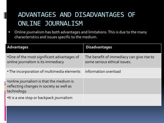 what is online journalism? | PPTX