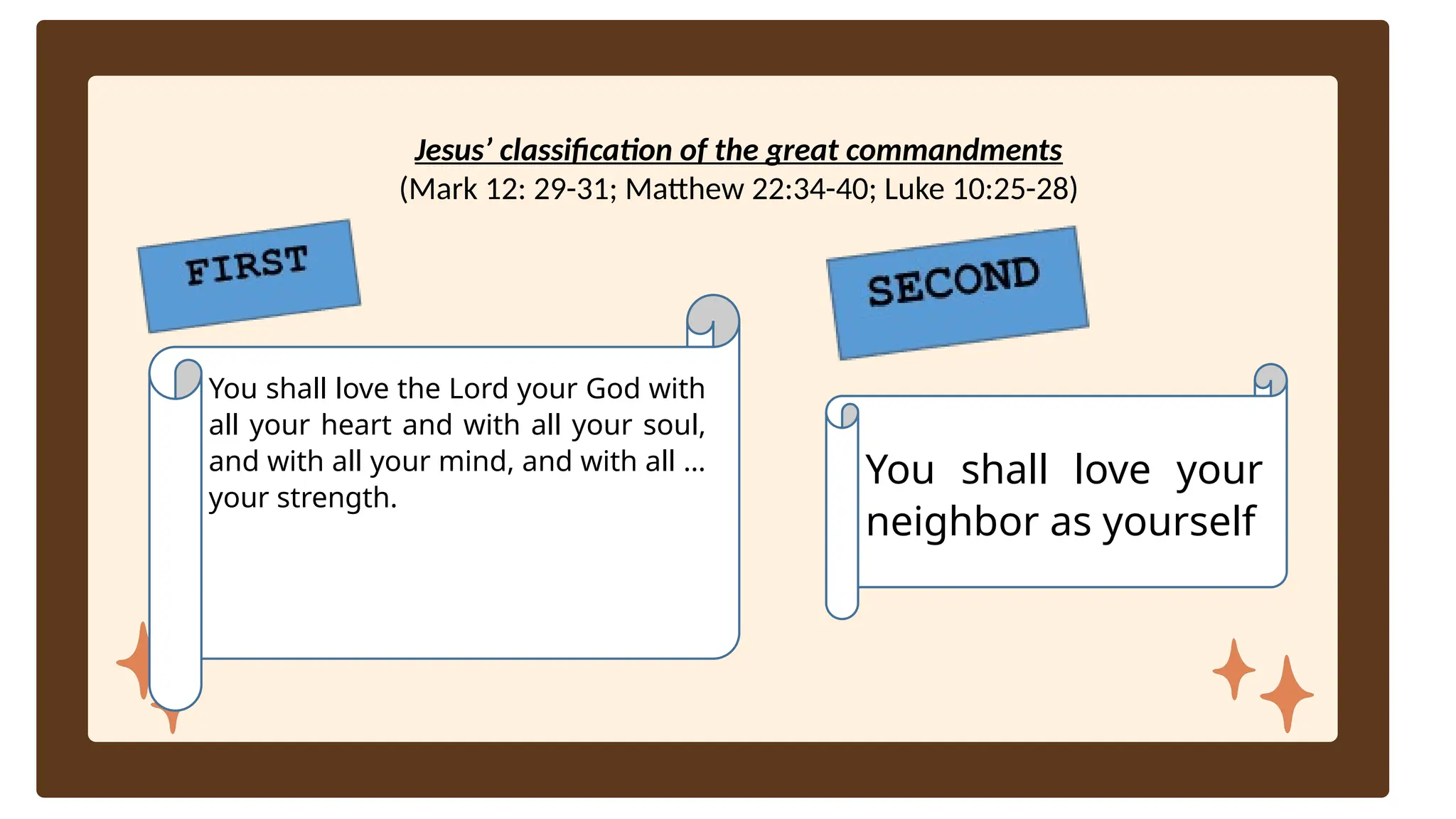 OJ-3-Lesson 18 intro to 7 remaining commandments.pptx