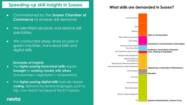 OJA_Forum_Cath_Sleeman_Nesta (1).pdf