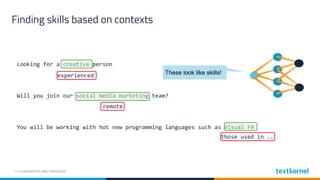 OJA_Forum_Kasper_Kok_Textkernel.pdf