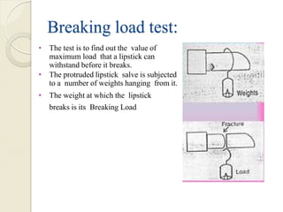 ppt on Lipstick | PPT