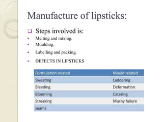 ppt on Lipstick | PPT