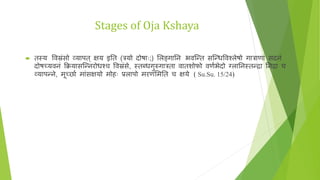 CONCEPT OF OJA | PPTX