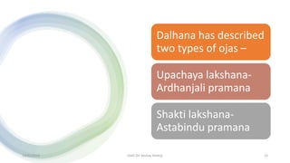 Ojas its classification .pptx by Dr Akshay Shetty | PPTX