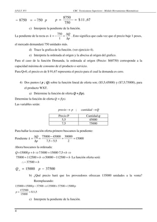 Ojaso oferta-y-demanda-problemas-resueltos[1] | PDF