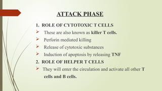 PPT on Oja and Vyadikshamatva (Immunity) By Mr Sachin Chintamani Final ...