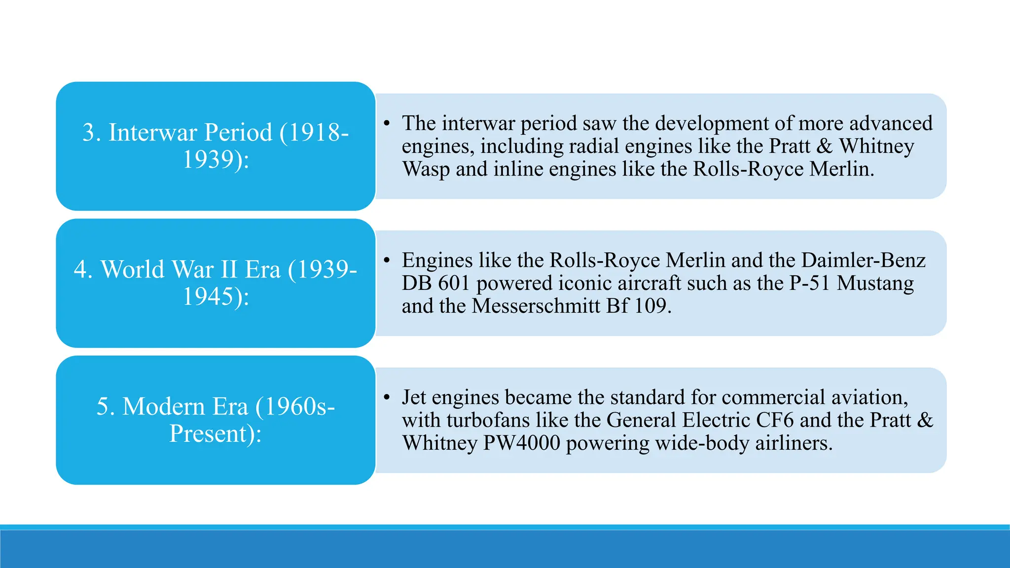 Types of engines and fuels used in aircrafts.pptx