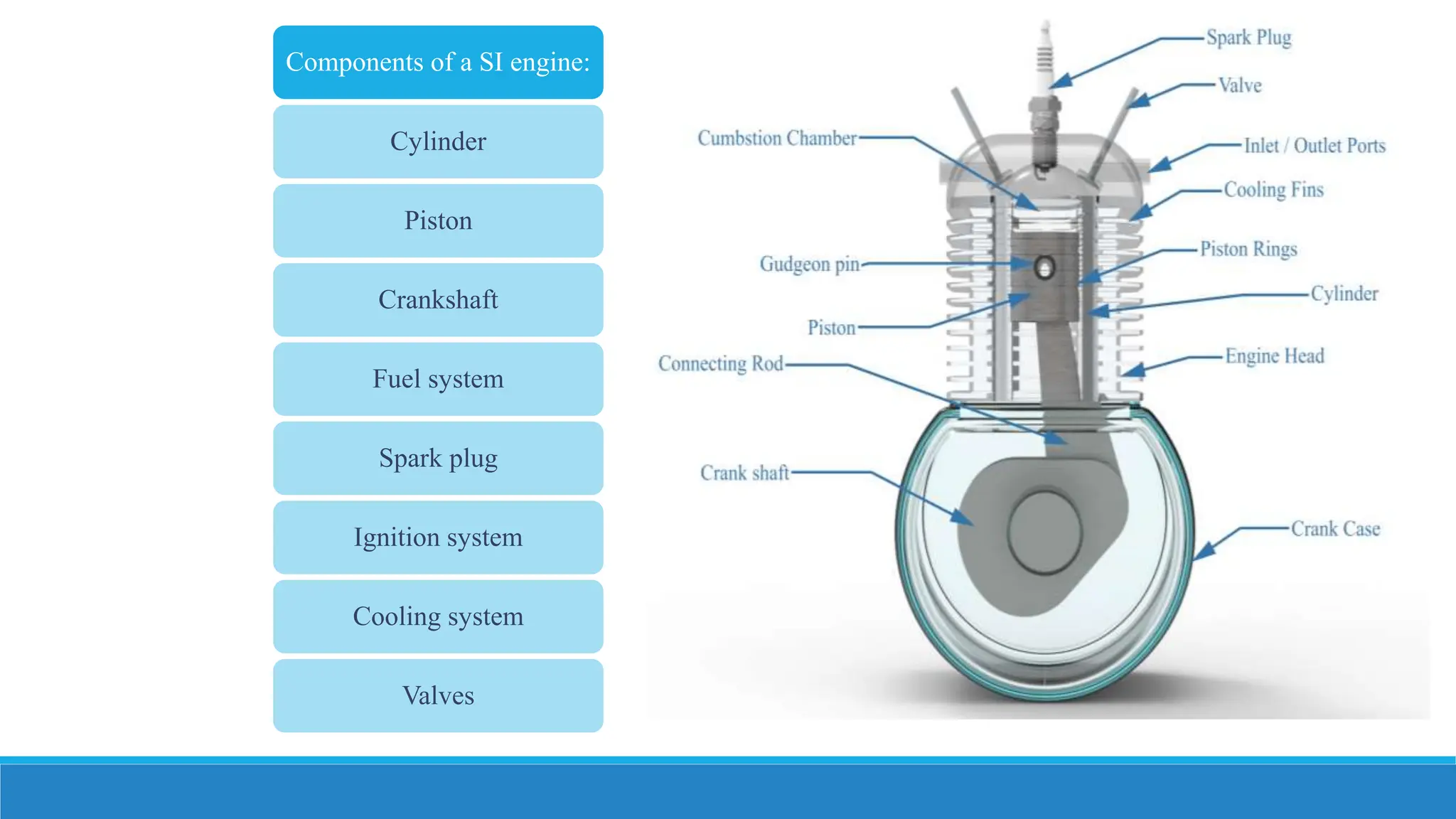 Types of engines and fuels used in aircrafts.pptx
