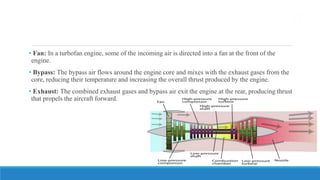 Types of engines and fuels used in aircrafts.pptx