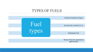 Types of engines and fuels used in aircrafts.pptx