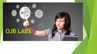 Ojb labs offerrings | PPT