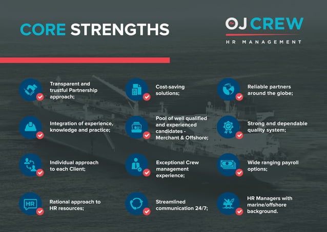 OJ Crew Presentation | PPT