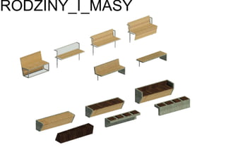 Szkola Letnia BIM Grzegorz Ojczyk | PPT