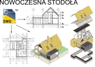 Szkola Letnia BIM Grzegorz Ojczyk | PPT