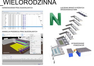 Szkola Letnia BIM Grzegorz Ojczyk | PPT