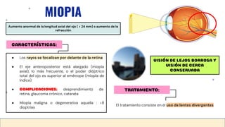 OJO ROJO Y DEFECTOS DE LA REFRACCIÓN.pdf