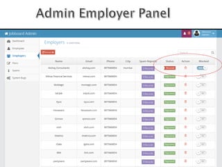 Online Job Portal SnapShots | PPTX | Internet | Computing