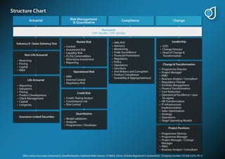 Oj Switzerland Brochure | PPT