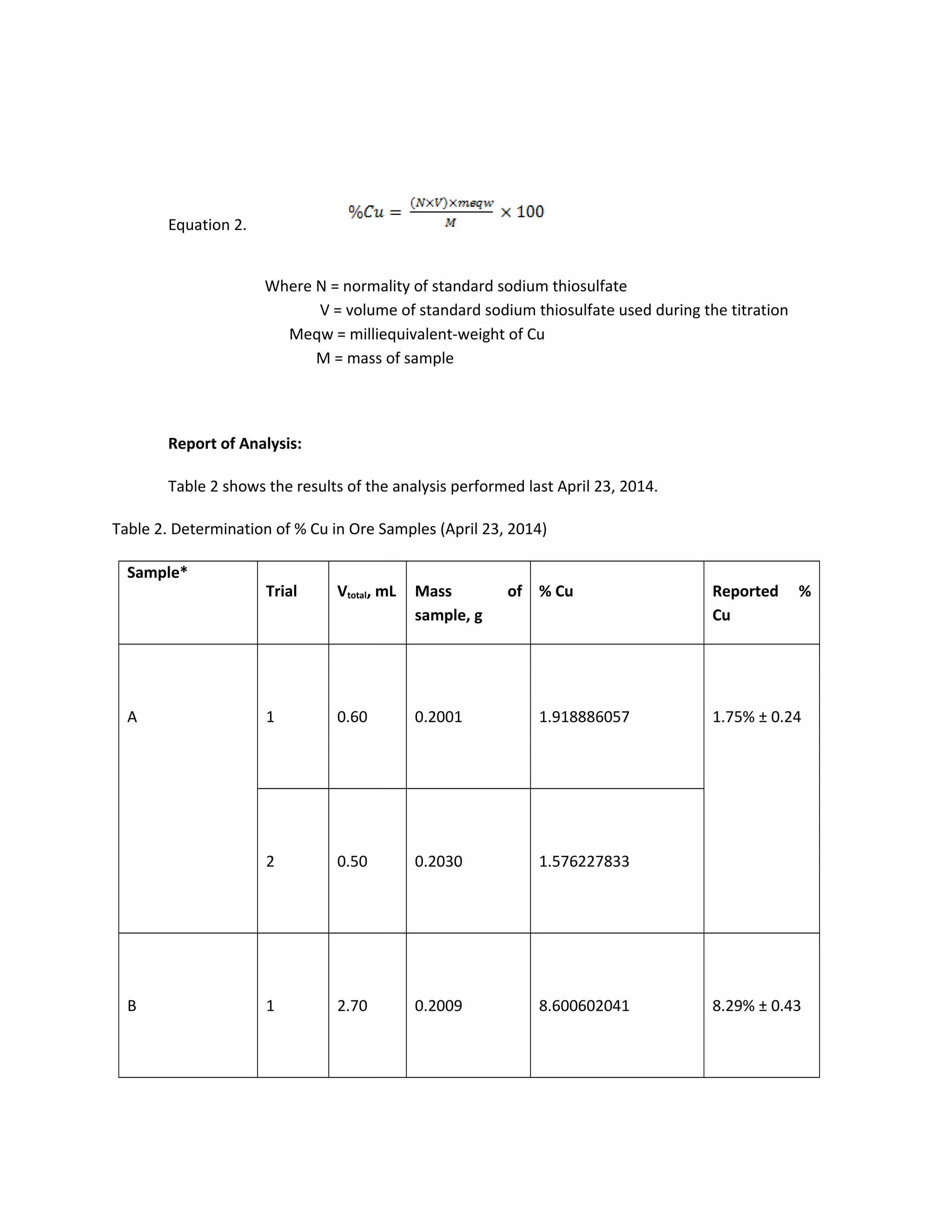 Ojt narrative report - an example | DOC