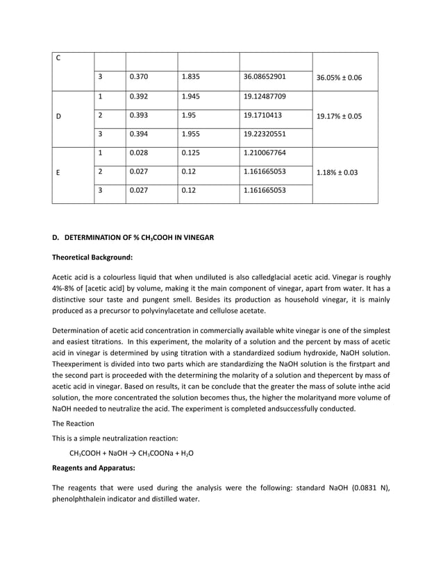 Ojt narrative report - an example | DOC | Professional School ...
