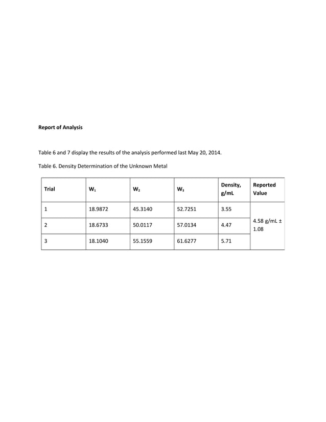 Ojt narrative report - an example | DOC | Professional School ...