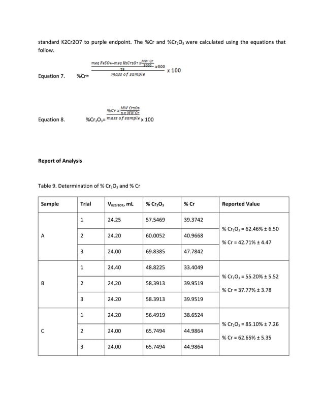 Ojt narrative report - an example | DOC | Professional School ...
