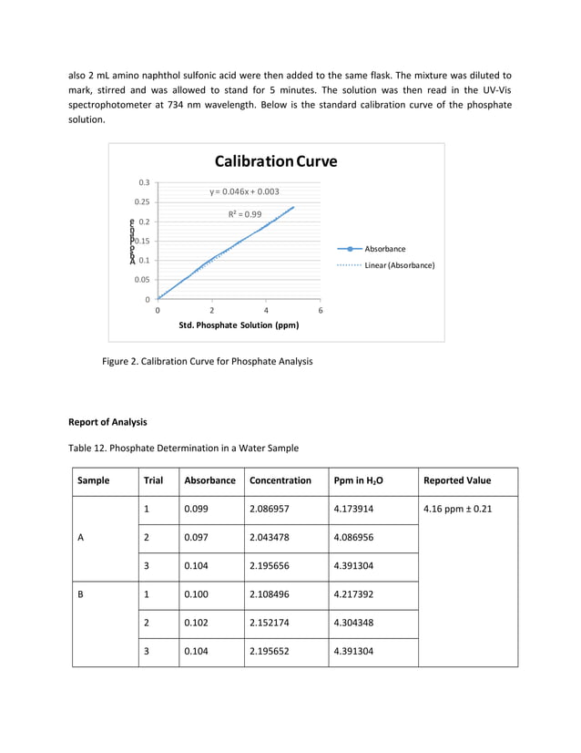 Ojt narrative report - an example | DOC | Professional School ...