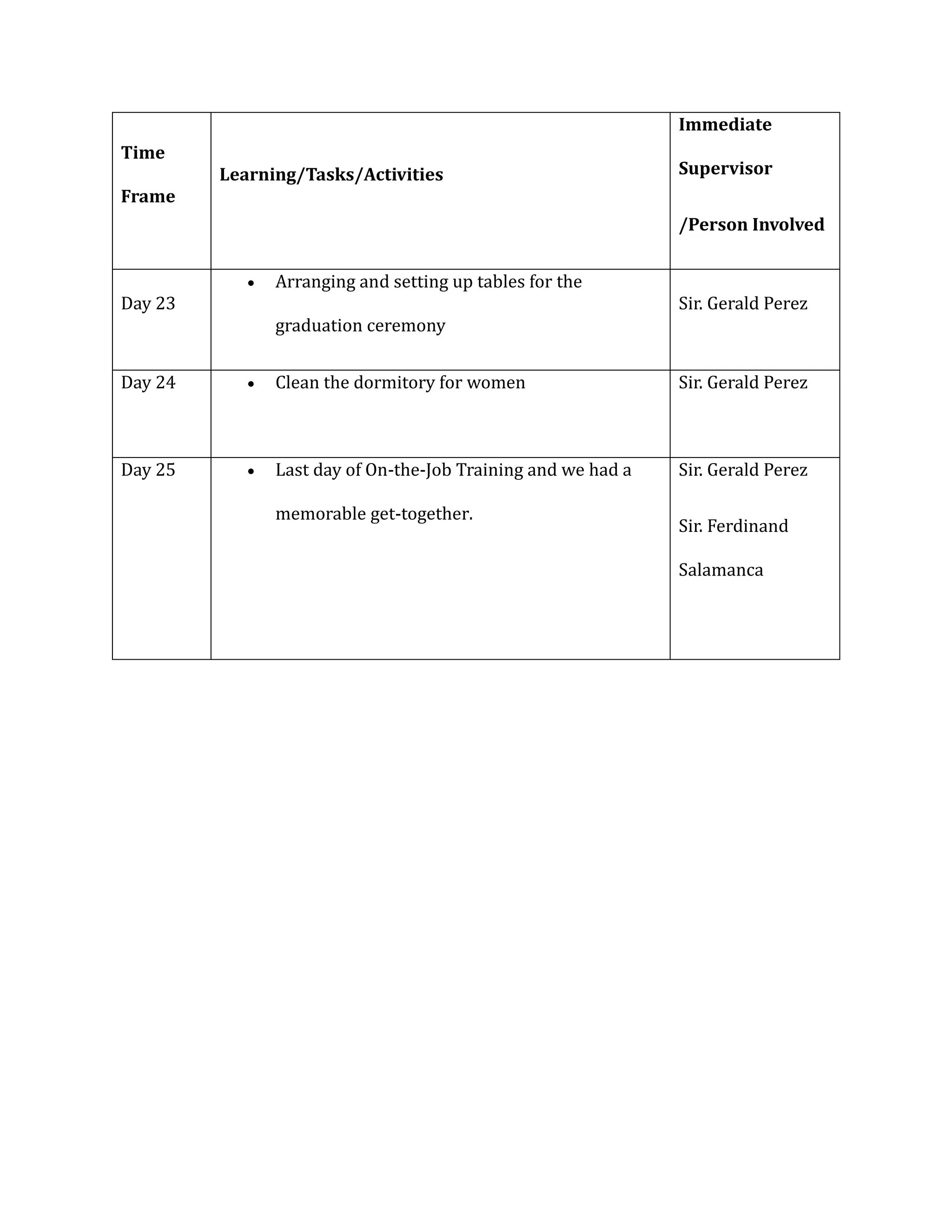 OJT-Narrative-Report.docx