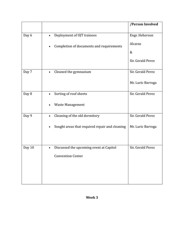 OJT-Narrative-Report.docx | Vocational Training | Careers