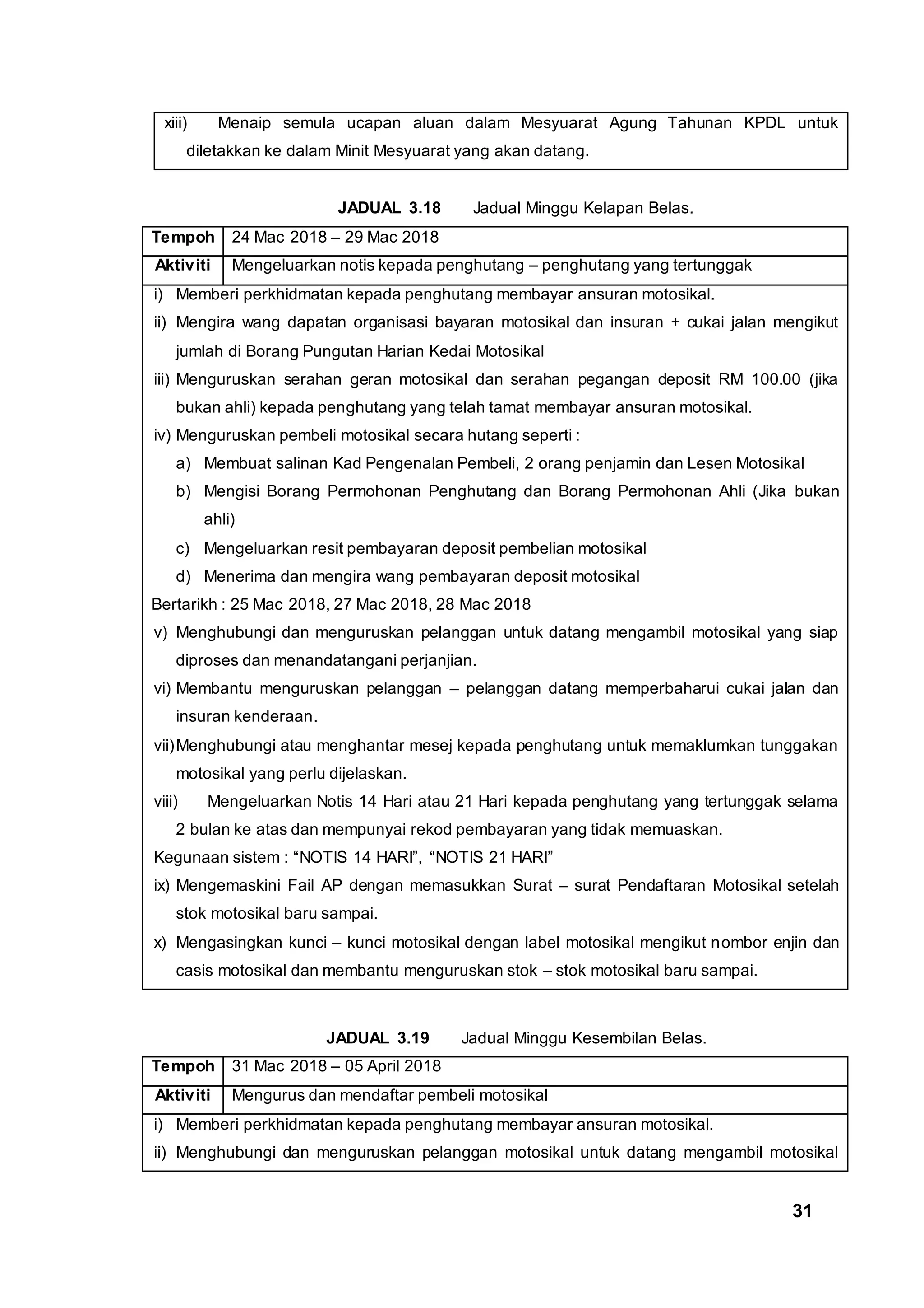 Kolej Vokasional Langkawi Laporan Latihan Industri / Praktikal ...