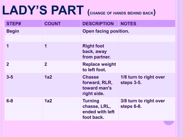 Jive and Boogie (powerpoint presentation) | PPTX | Jazz | Music