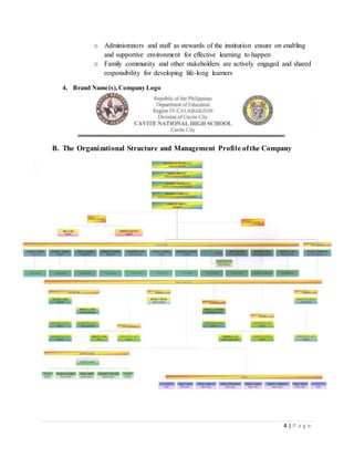 Ojt orientation program (main body)[empty] | DOCX | Professional School ...