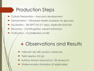 INTRODUCTION TO BIOSURFACTANT AND PRODUCTION | PPTX