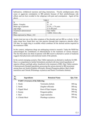Ojus Tablet in the Treatment of Irritable Bowel Syndrome | PDF